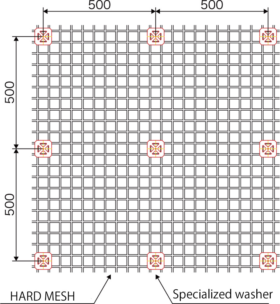 FRP net material for peeling prevention; HARD MESH – MAEDA KOSEN CO., LTD.