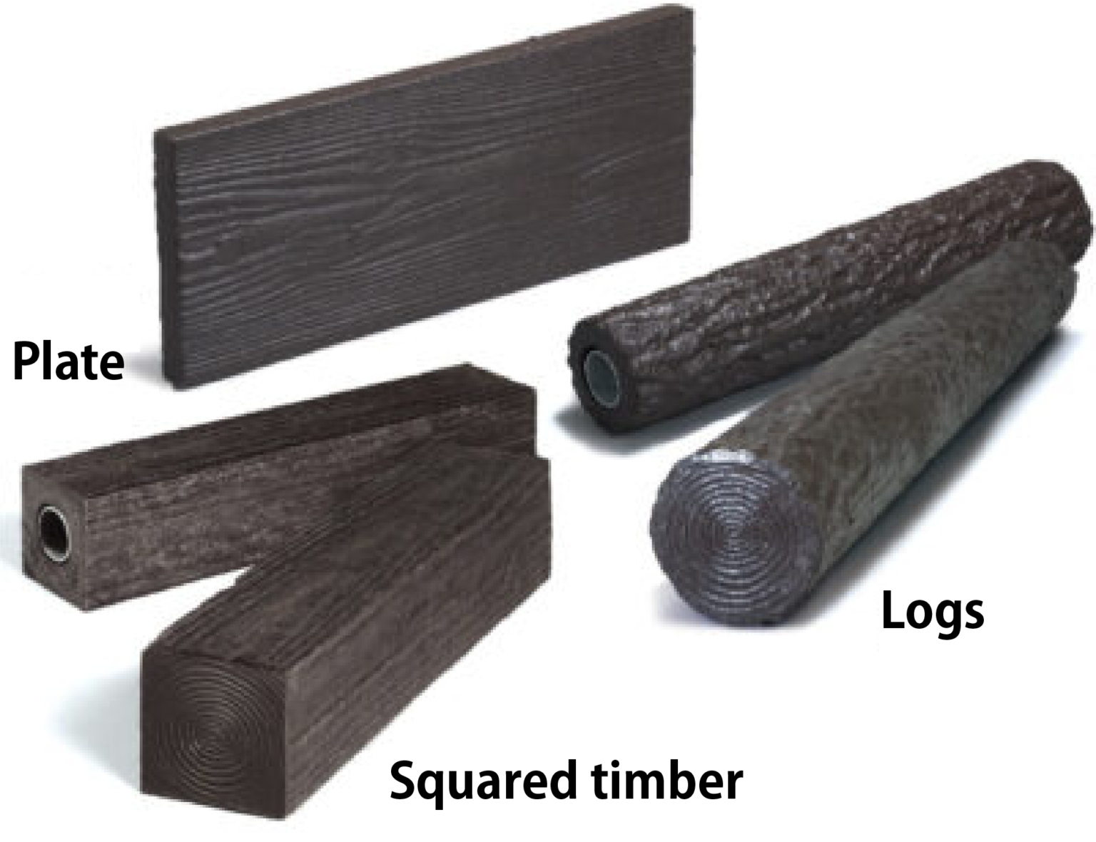 Plastic wood; Plastic wood – MAEDA KOSEN CO., LTD.